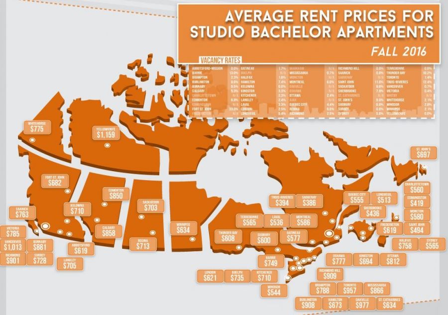 Map shows rental prices across Canada