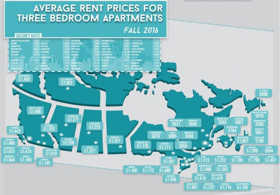 Map shows rental prices across Canada