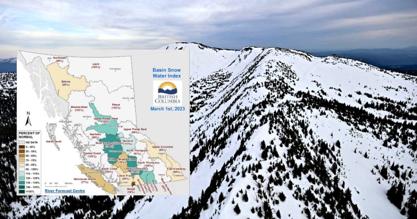 Okanagan snowpack one of the highest in BC