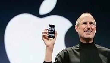 Using Props Effectively in Presentations