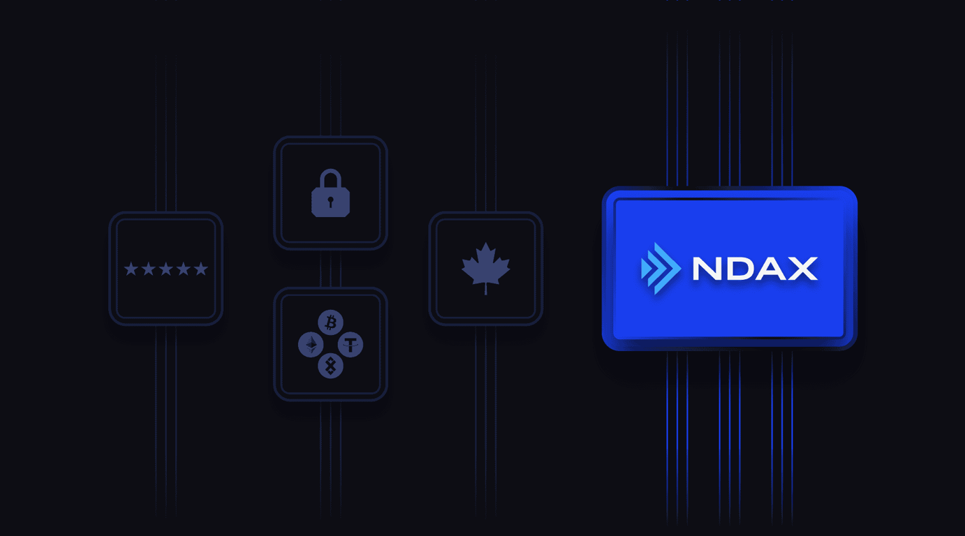 NDAX Monthly Rewind - February 2022