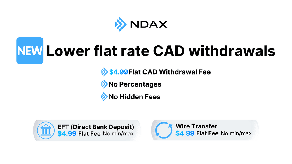 NDAX Monthly Rewind - February 2022