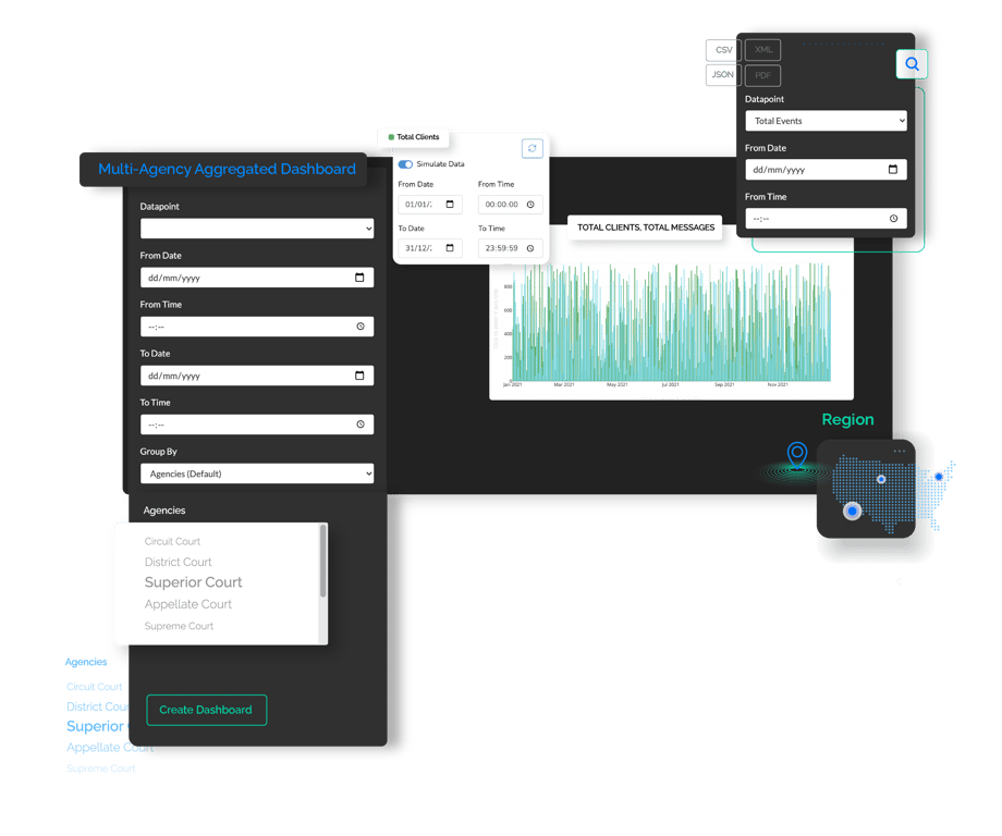 eCourtDate Developer's Guide