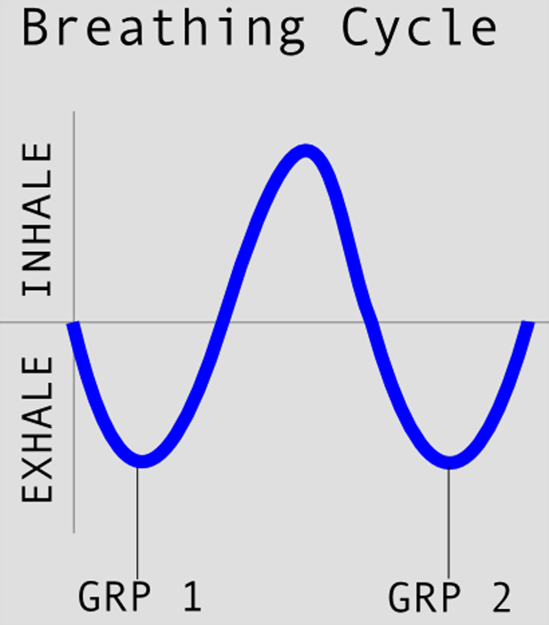 Becoming A Better Shooter: 3 Tricks To Tighten Your Shot Groups ...