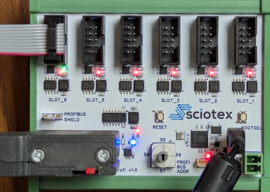 Process Control Software Applications - Sciotex