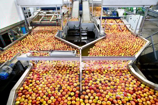 How to Automate Counting Parts and Products Using High Speed Counting ...