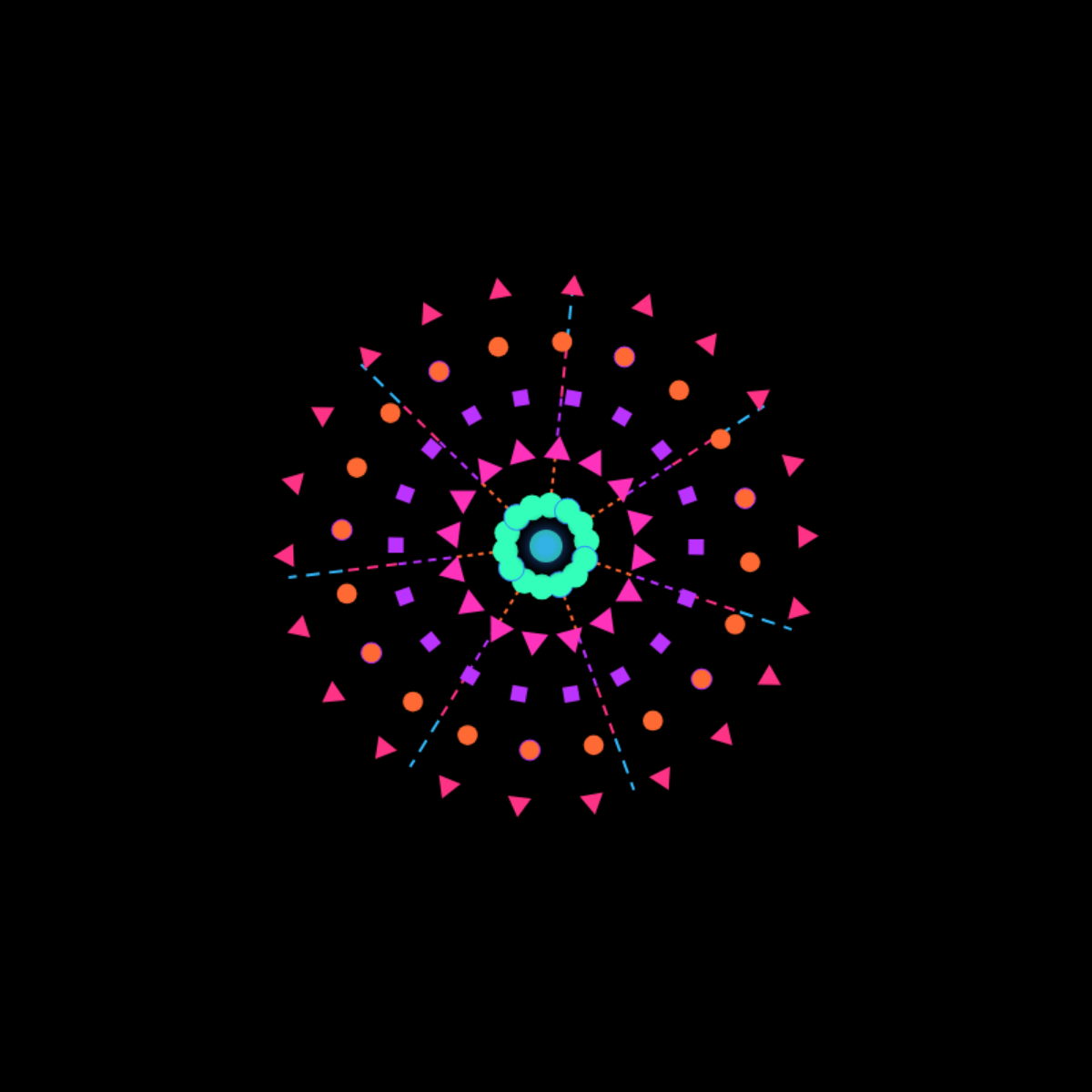 Hexagon X Swarm FCFS | Hexagon | Alphabot - Alpha Made Easy