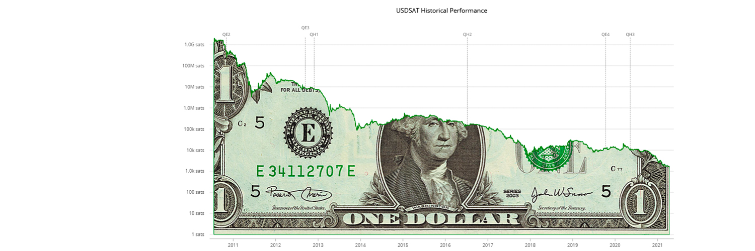 HUNTERS x RALLOD COIN | Hunters | Alphabot - Alpha Made Easy