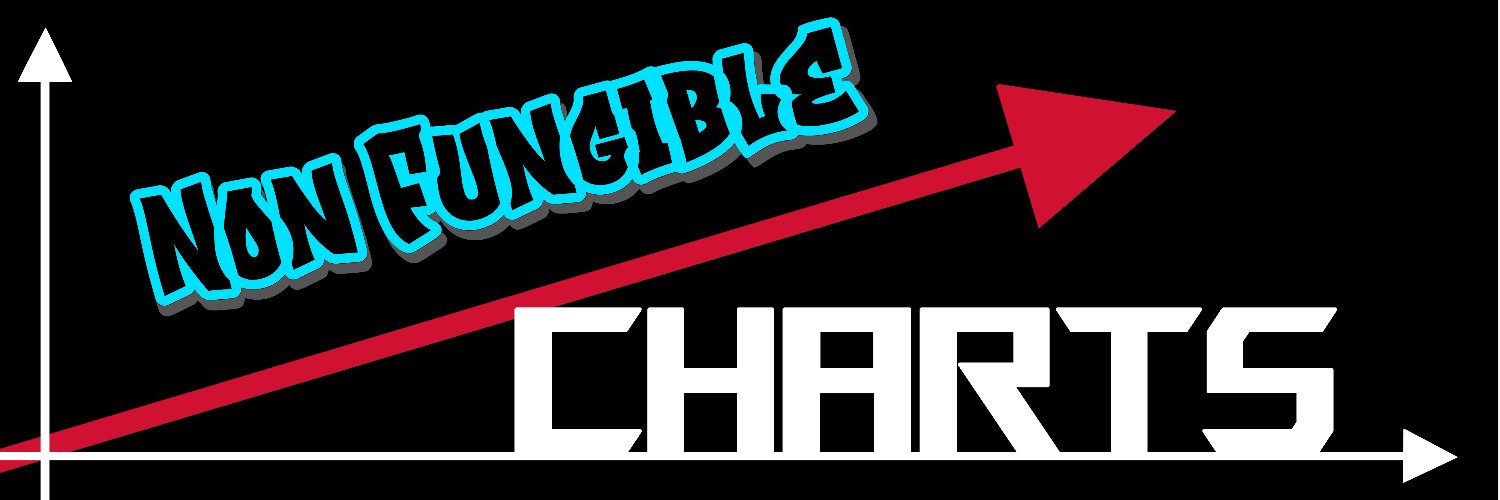 Non Fungible Charts X The Shrine | Haki | Alphabot - Alpha Made Easy