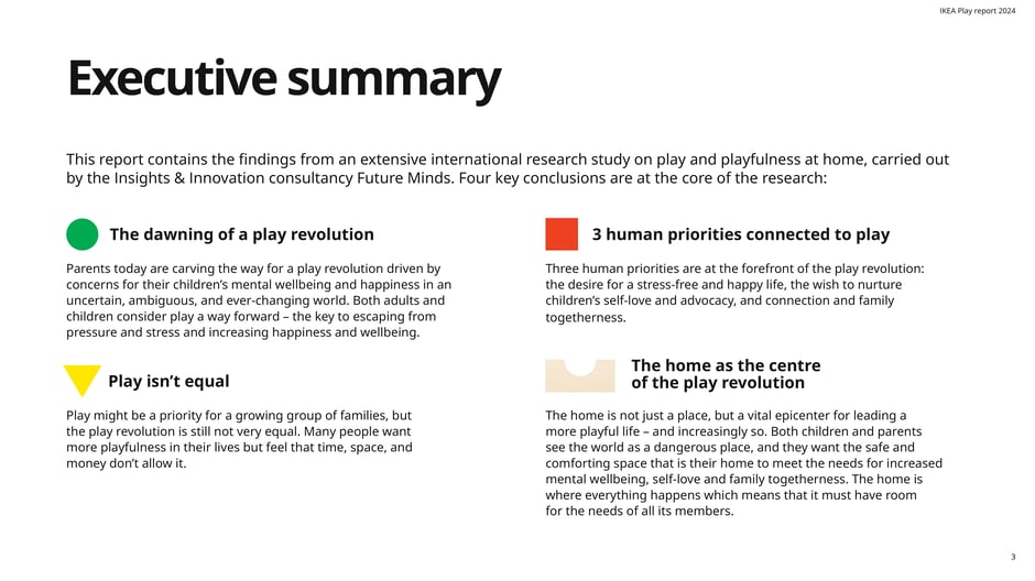 IKEA Play Report 2024 — Deck.gallery