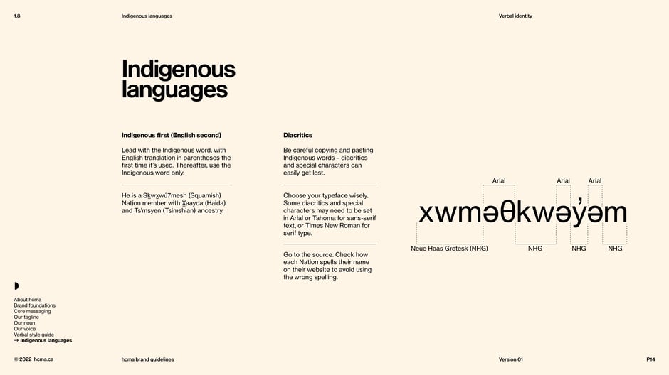 A varied graphic portfolio: collage, illustration, and pattern — HCMA ...