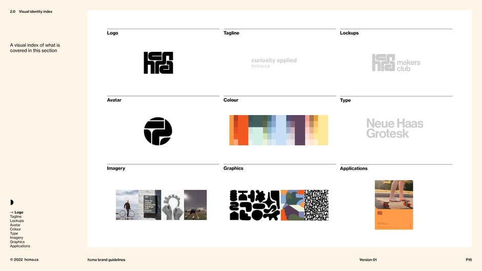 A varied graphic portfolio: collage, illustration, and pattern — HCMA ...