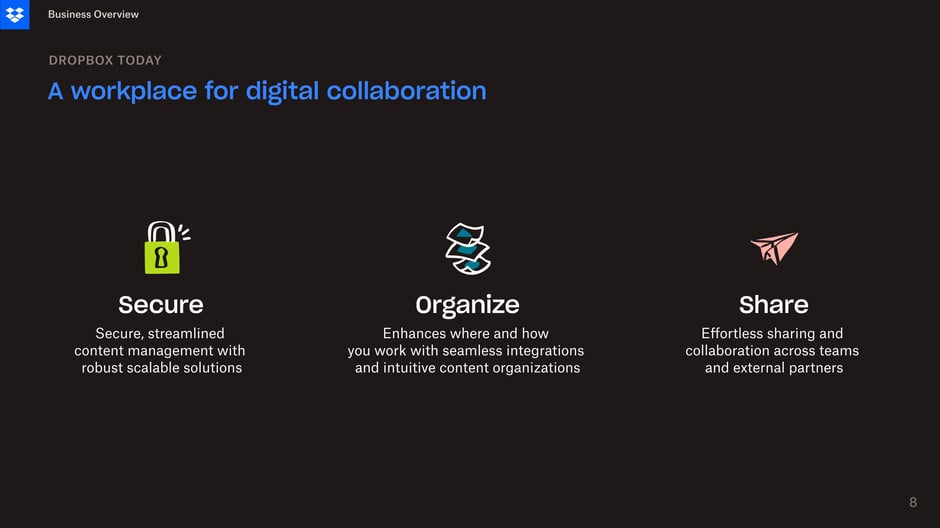 Design a more enlightened way of working — Dropbox Q3 2024 Financial ...