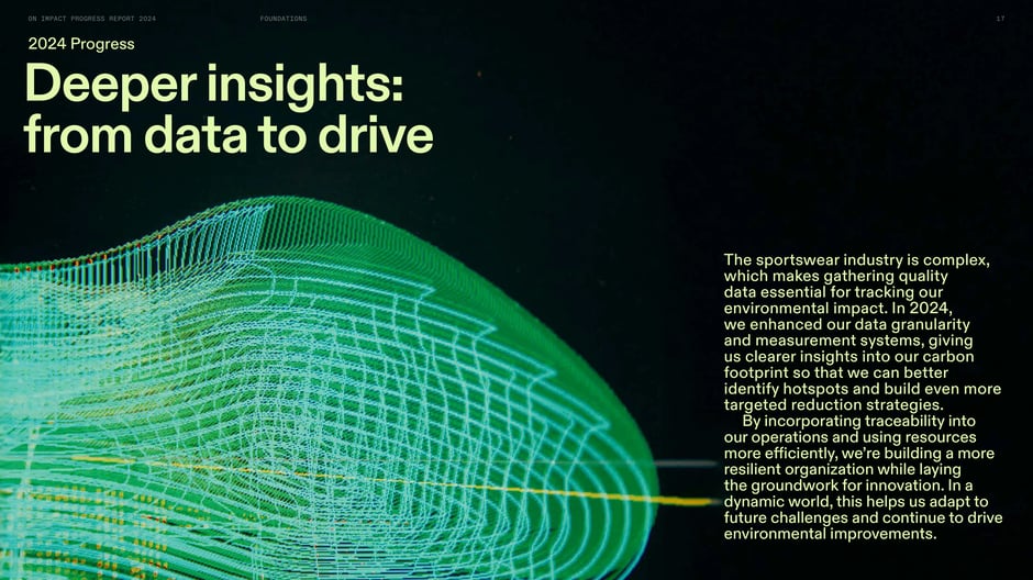 Foundations: 2024 progress — On Impact Progress Report 2024 — Deck.gallery