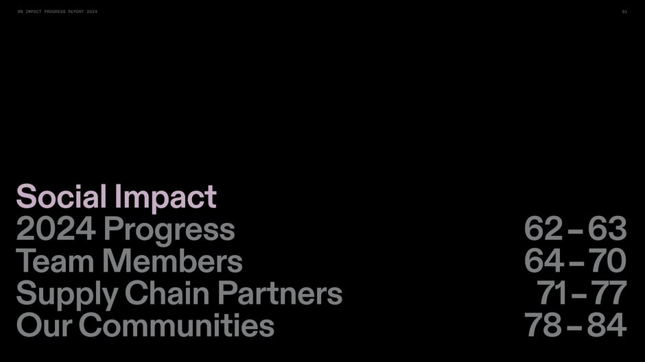 Setting the pace for meaningful change — On Impact Progress Report 2024 ...