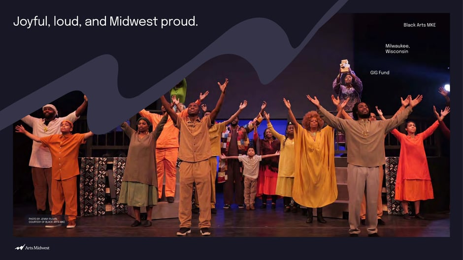Provides the full color palette with Pantone, CMYK, RGB — Arts Midwest ...
