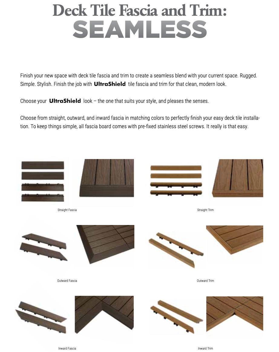 QD-IT-ZX NewTechWood Straight Inward Trim - Compatible with All Deck ...