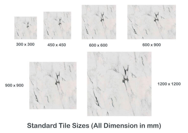 Which Tiles Sizes Are In Trend? - Squarefoot Flooring