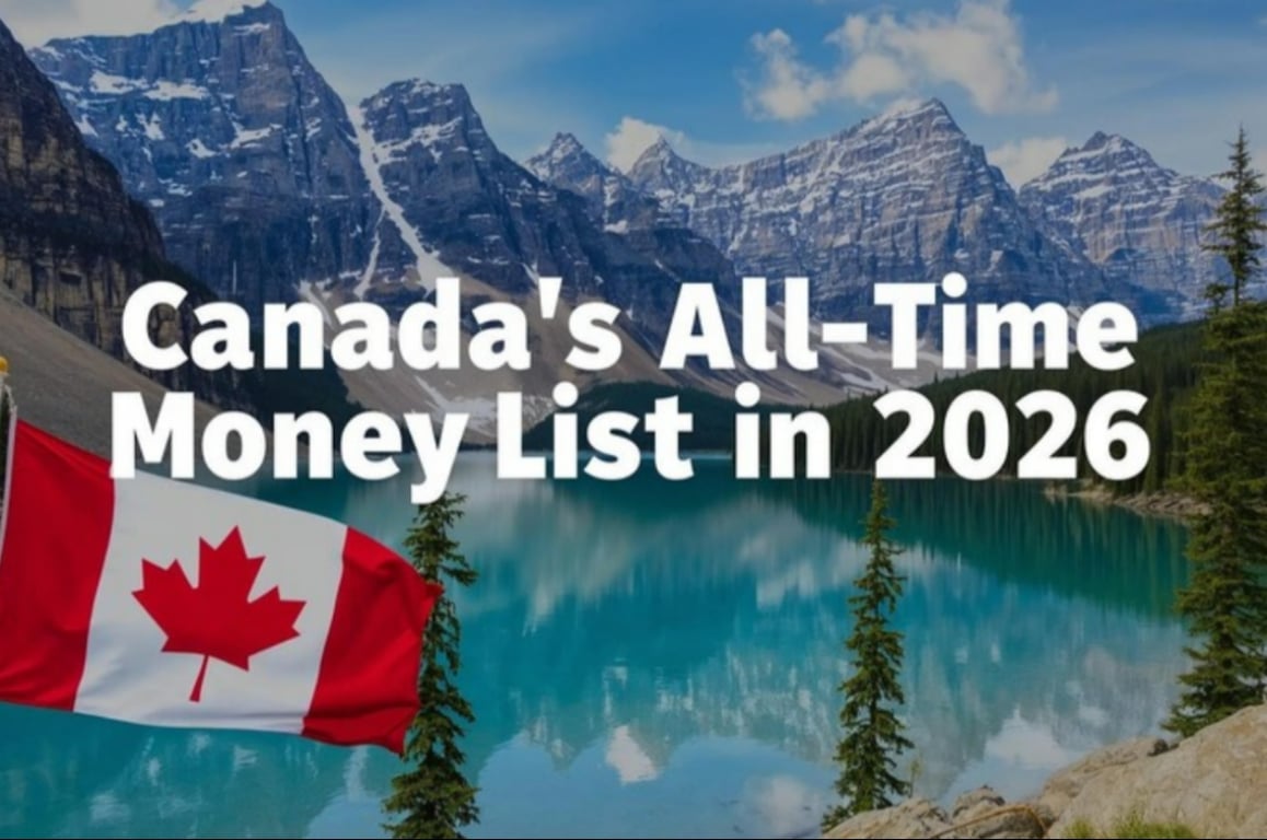 Canada’s All-Time Money List: Feb 2026 Standings