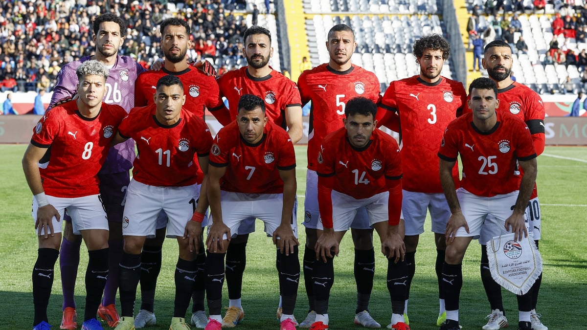 Egypt 2026 World Cup Preview