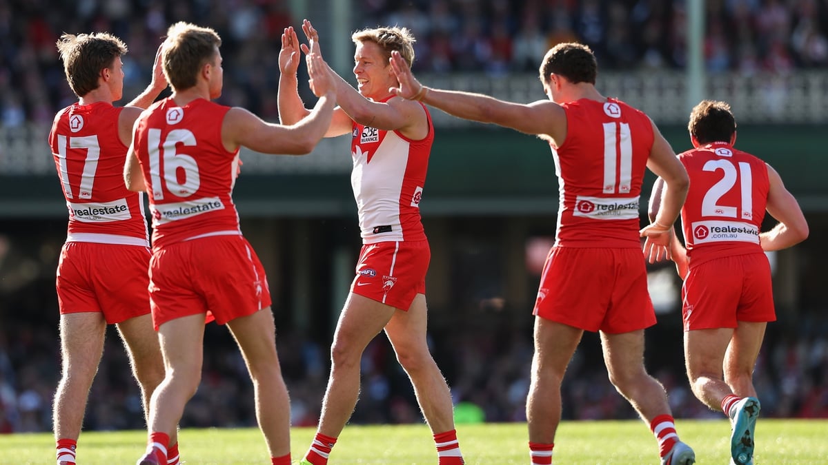 True Footy's Pass Mark for Every AFL Club in the 2026 Season