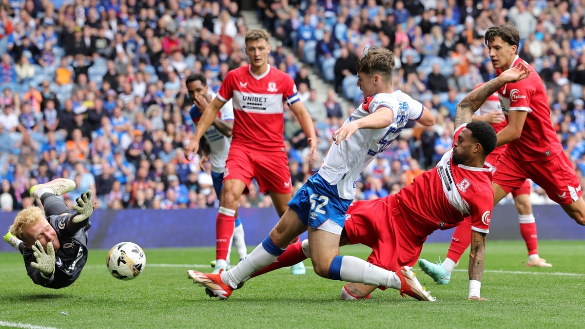 English Championship Predictions - 22 November 2025 2025, Matchday 16