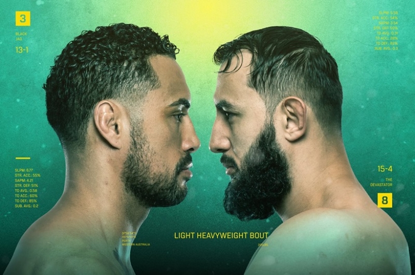 How to Watch UFC Fight Night: Ulberg vs Reyes Live Stream