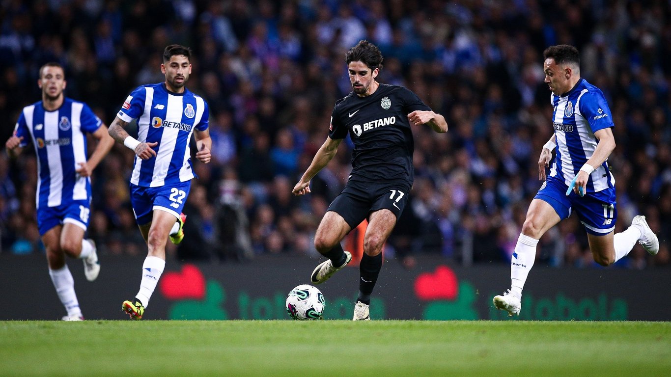 Porto vs Sporting CP Live Stream - How to Watch the Primeira Liga Online