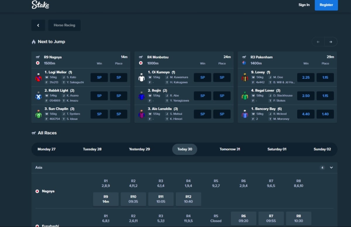 Crypto Horse Racing Betting with Stake.com | Bitcoin Horse Racing Guide