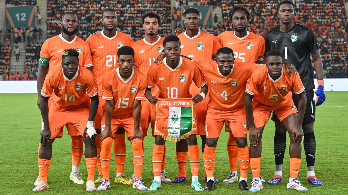 CAF AFCON 2025 - All 24 Nations' Squads in Full by position