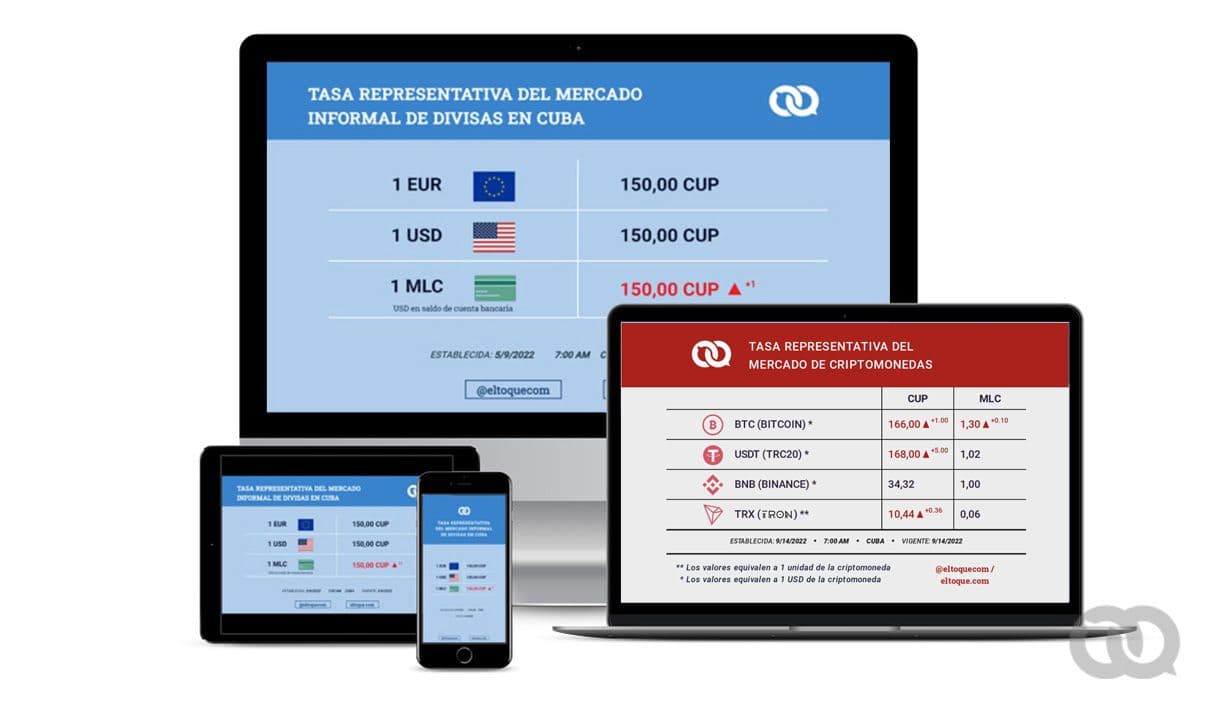 Para qué sirve la tasa de elTOQUE | elTOQUE