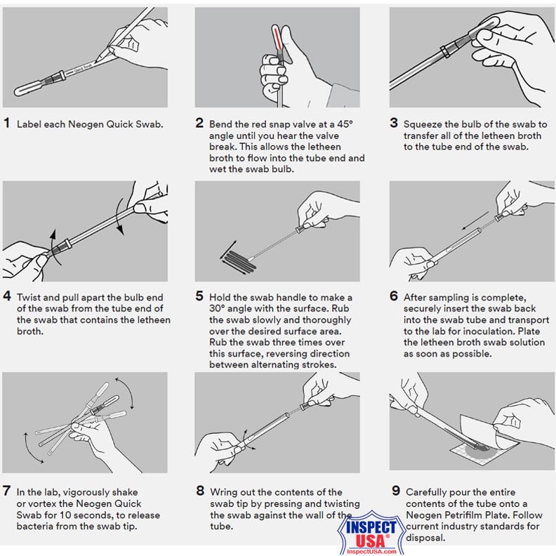 Quick Swab (6433) with 1 mL Letheen Broth, 250/Pack | Inspect USA
