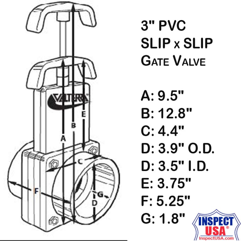 3 inch PVC Gate Valve (79192) with SLIP Female Connection | Inspect USA