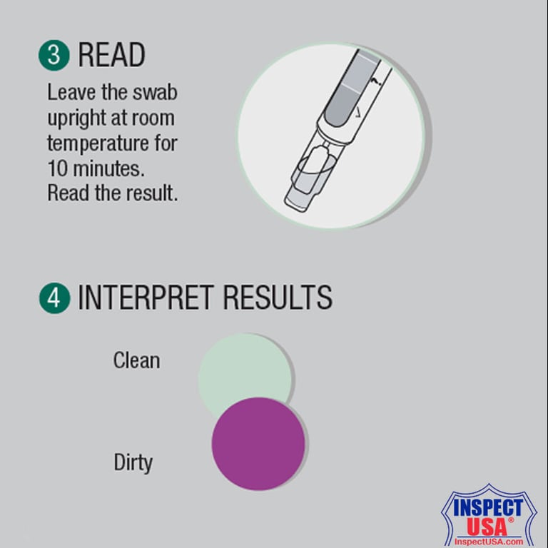 Pro100 Protein Swab (MT1) 10 Minute Result No Lab Work | Inspect USA