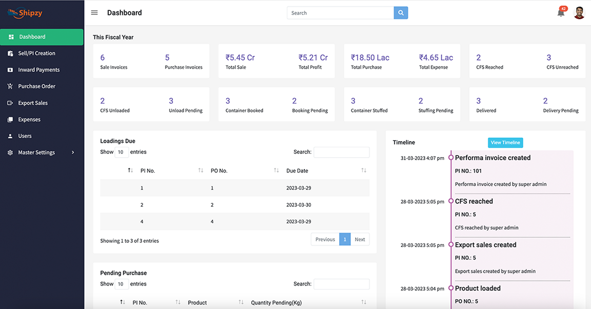 Export Software Features - Shipzy