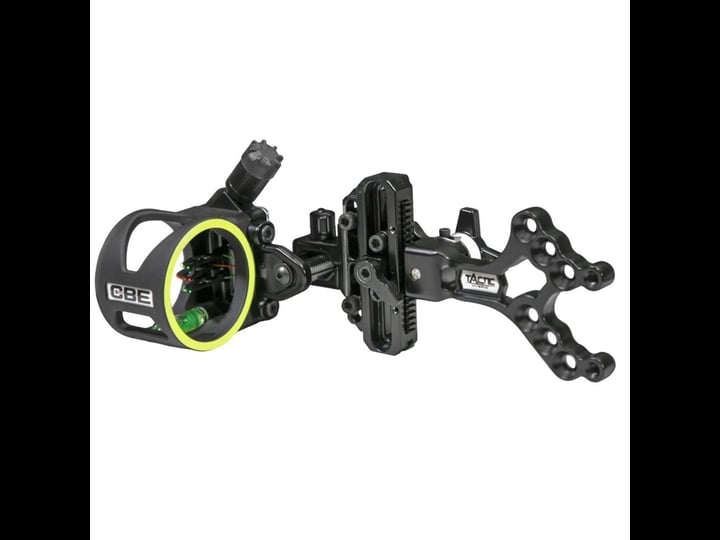 Canted Iron Sights — University of Guns