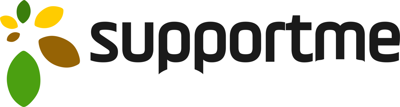 SupportMe: Crowd funding support for africans