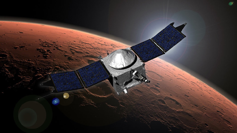 NASA Probe Charts Wind Circulation in Mars’ Upper Atmosphere ...