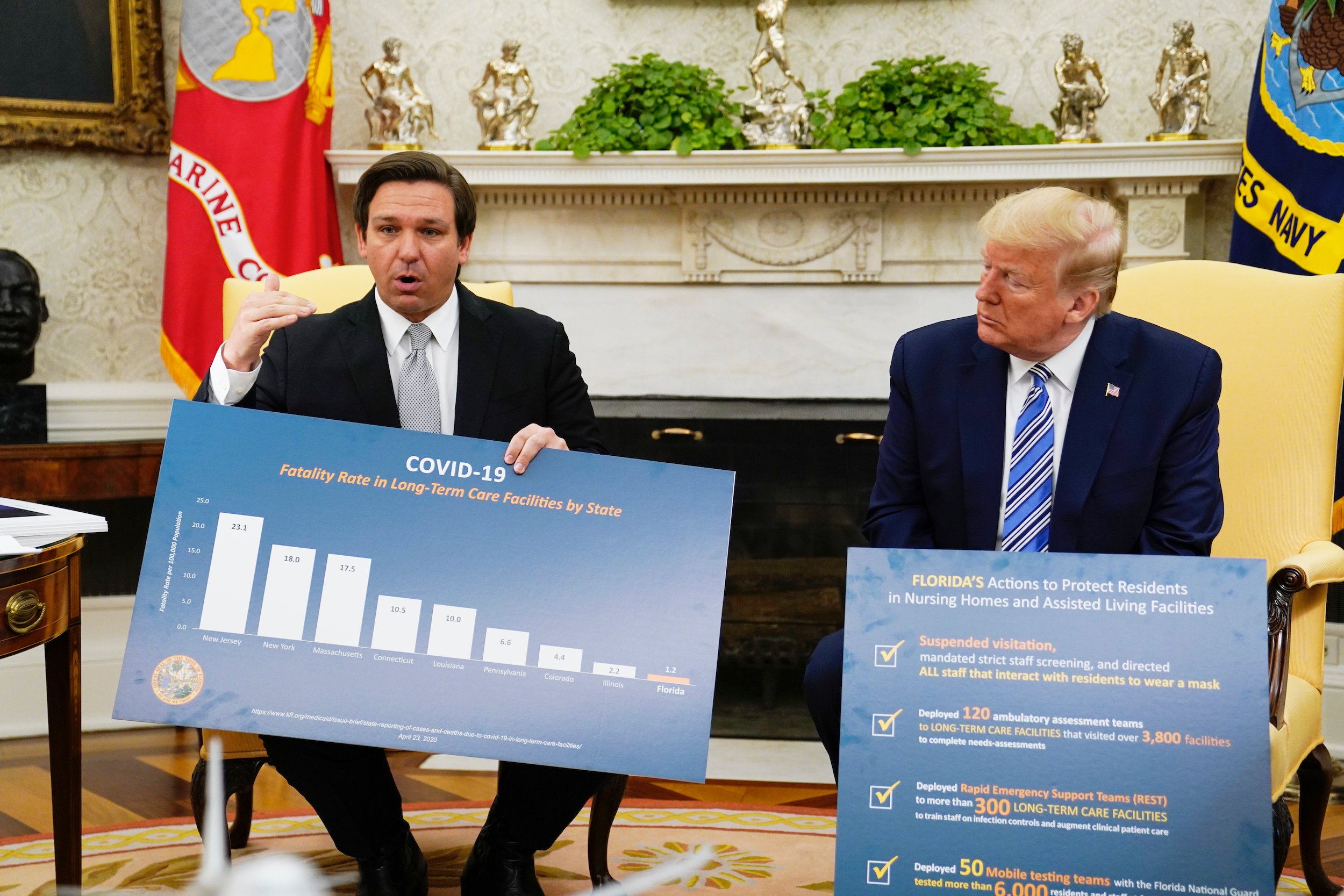 Florida Governor Announces First Stage of Reopening | Courthouse News ...