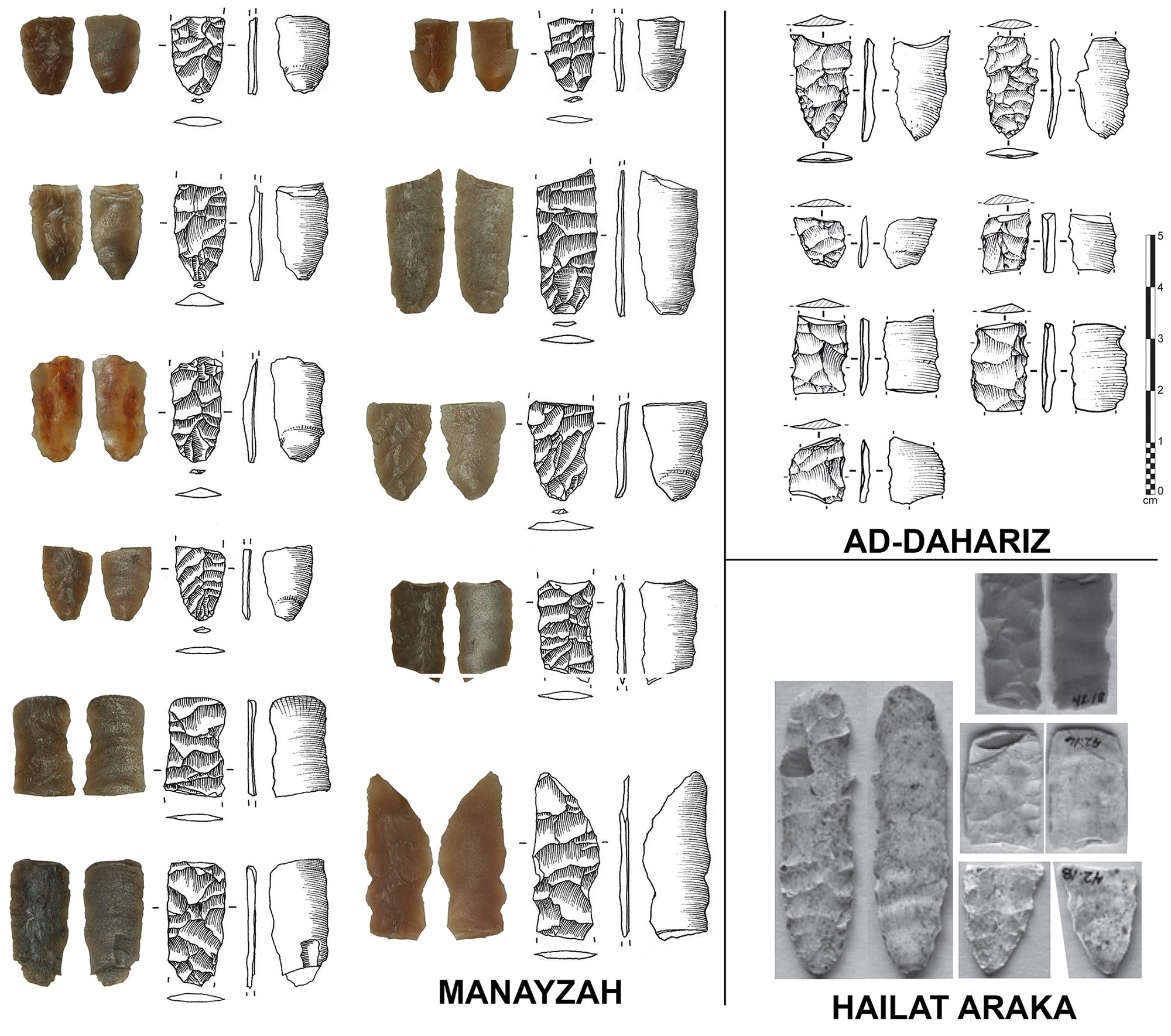 In Ancient Arabia, Some Tools Were Created Just to Show Off ...