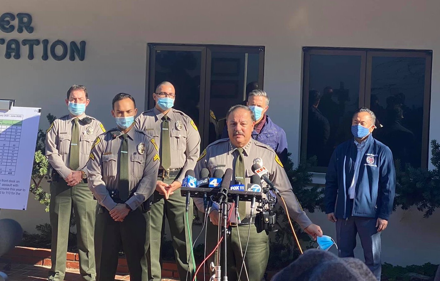 LA advances plan to arm park rangers | Courthouse News Service