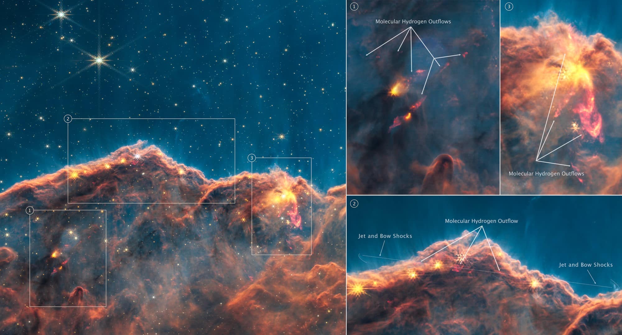 Nasa Pics Of Protostar
