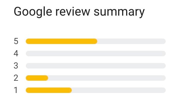 CalBar touts service to help law firms erase negative Google reviews ...