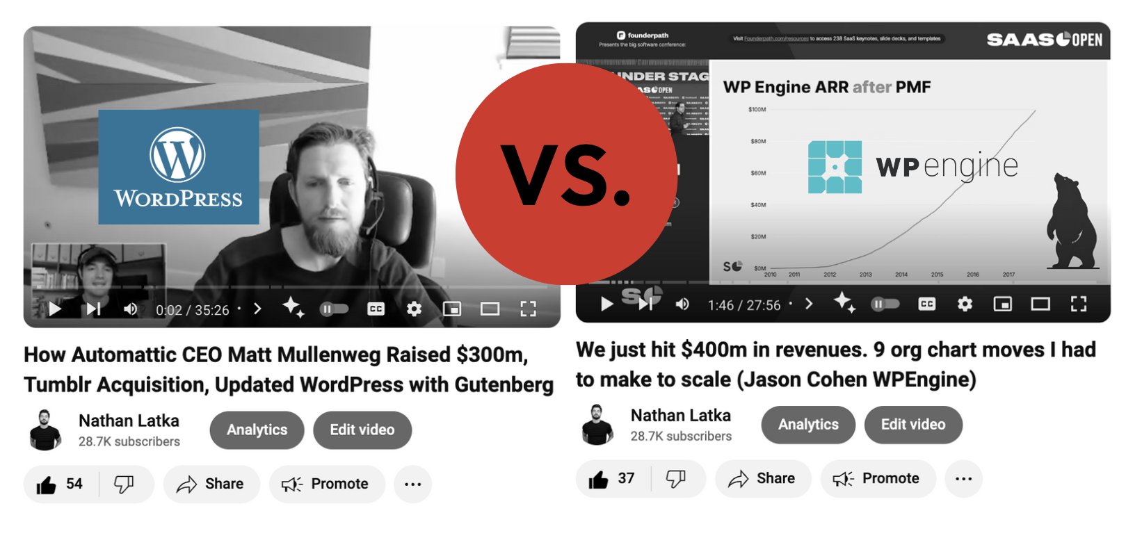 Federal judge intervenes to shield web host from ‘scorched earth nuclear approach’ by WordPress ...