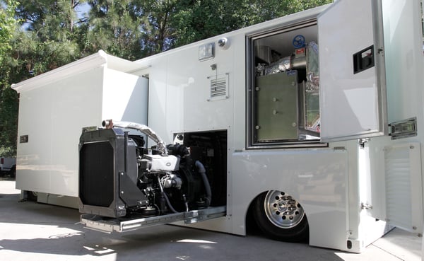 Mobile Laboratories | LabRepCo, LLC