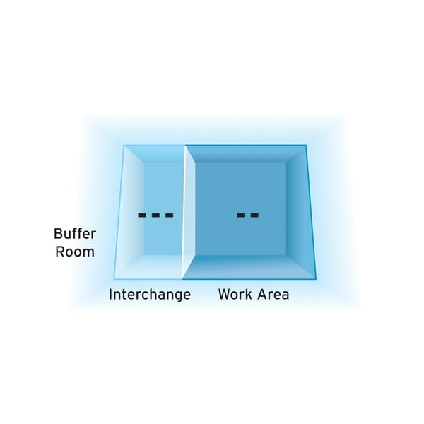 NuAire PharmaGard ES NU-NTE800 Total Exhaust Compounding Aseptic ...