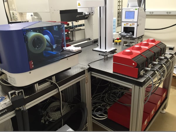 Biometra TRobot 384-well Robotic PCR Thermal Cycler | LabRepCo, LLC