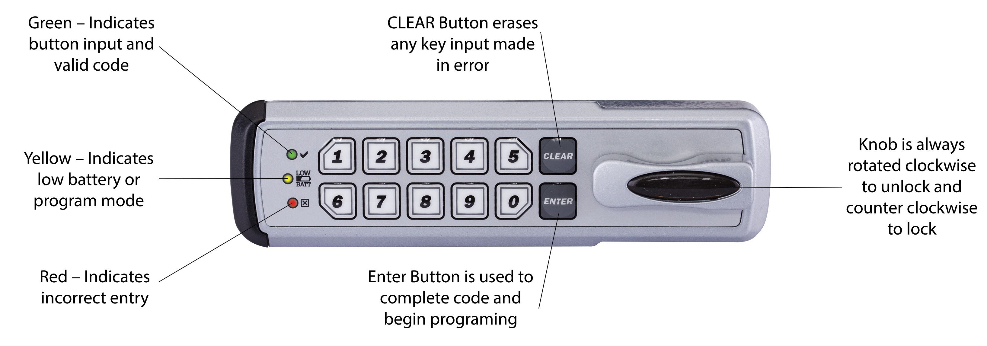 Keypad Lock for LabRepCo Freestanding Undercounter Refrigerators ...
