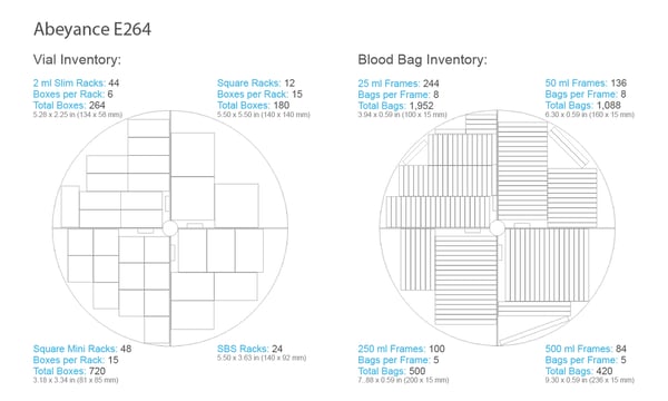 Azenta E264 Extended Height LN2 Freezer (Capacity: 26,400 x 2.0 ml ...