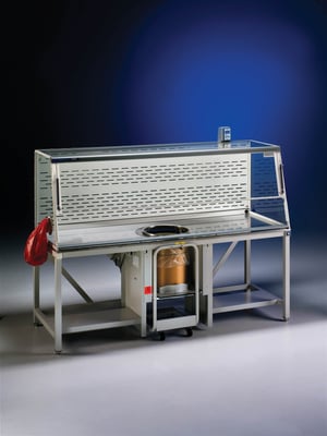 Bulk Powder Containment | Flow Sciences | LabRepCo, LLC